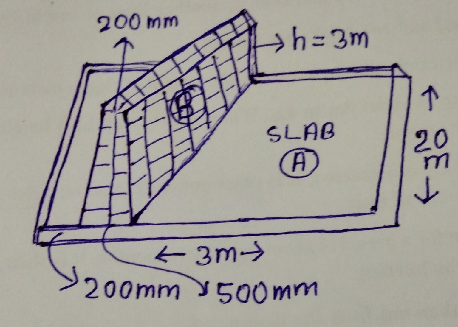 What is retaining wall and calculate its concrete quantity - Civil Sir