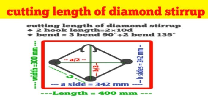 How to calculate cutting length of diamond stirrups - Civil Sir