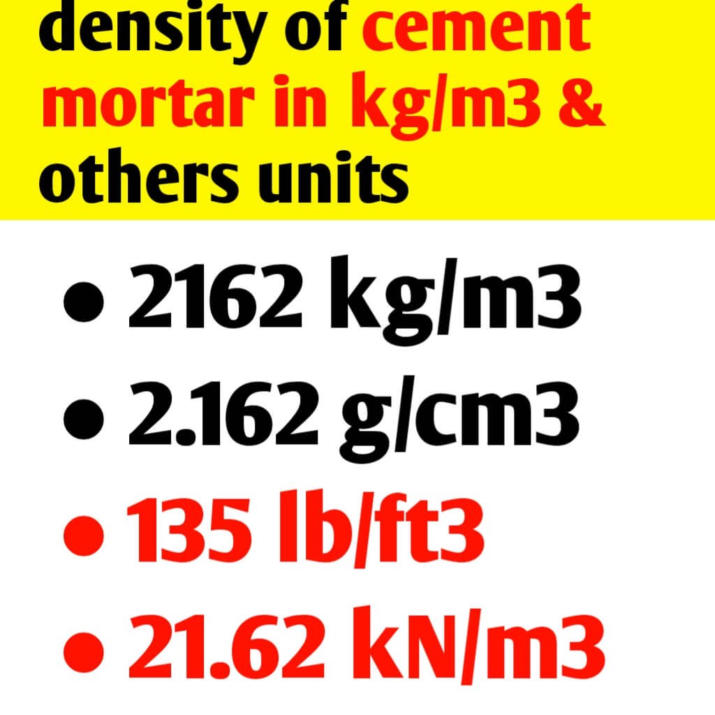 Density Of Cement Sand And Aggregate In Kg m3 List Of Material