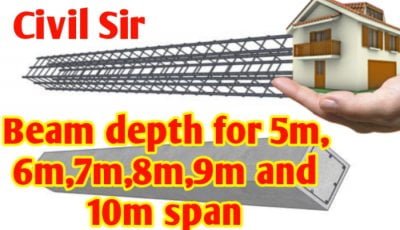 Beam depth for 5m, 6m, 7m, 8m, 9m and 10m span & formula - Civil Sir