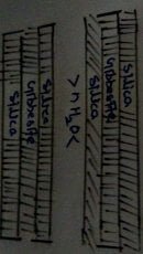 Soil structure definition, types, grade & clay mineralogy - Civil Sir